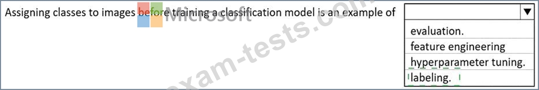 Free Access Microsoft.AI-900.v2025-04-25.q120 Practice Test (Page 18)