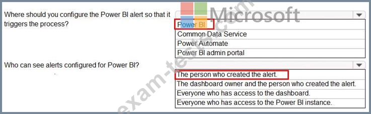 Free Access Microsoft.PL-200.v2025-08-11.q161 Practice Test (Page 5)