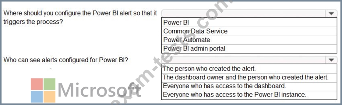 Free Access Microsoft.PL-200.v2025-08-11.q161 Practice Test (Page 5)