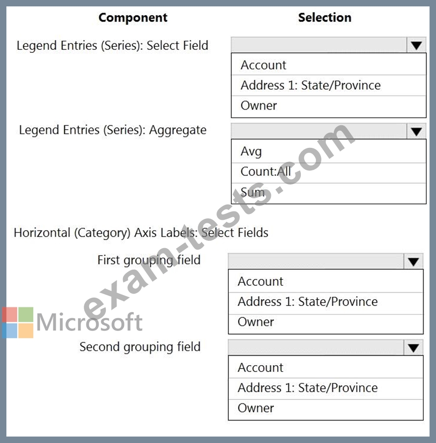 Free Access Microsoft.PL-200.v2025-08-11.q161 Practice Test (Page 5)