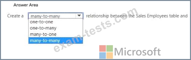 Free Access Microsoft.PL-300.v2025-02-06.q388 Practice Test (Page 26)